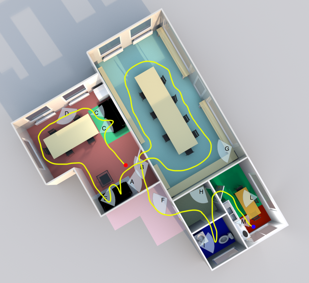 Indoor Localization Dataset Iralab