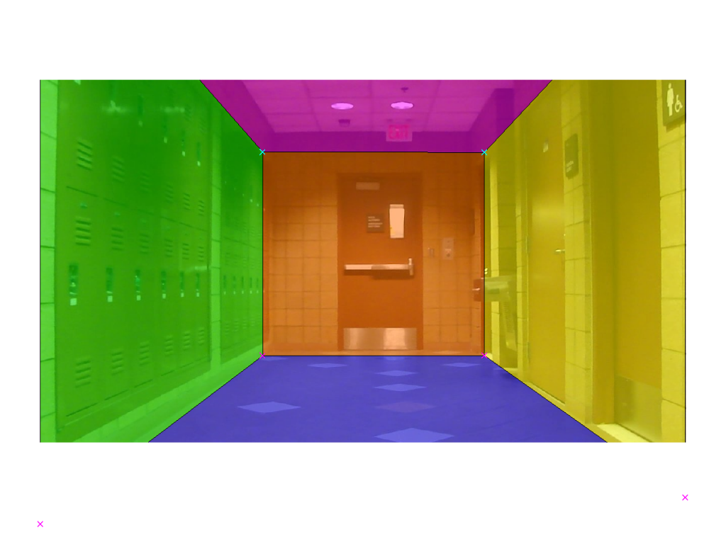grace_dataset_Locker_Room_finalProjection - IRALAB